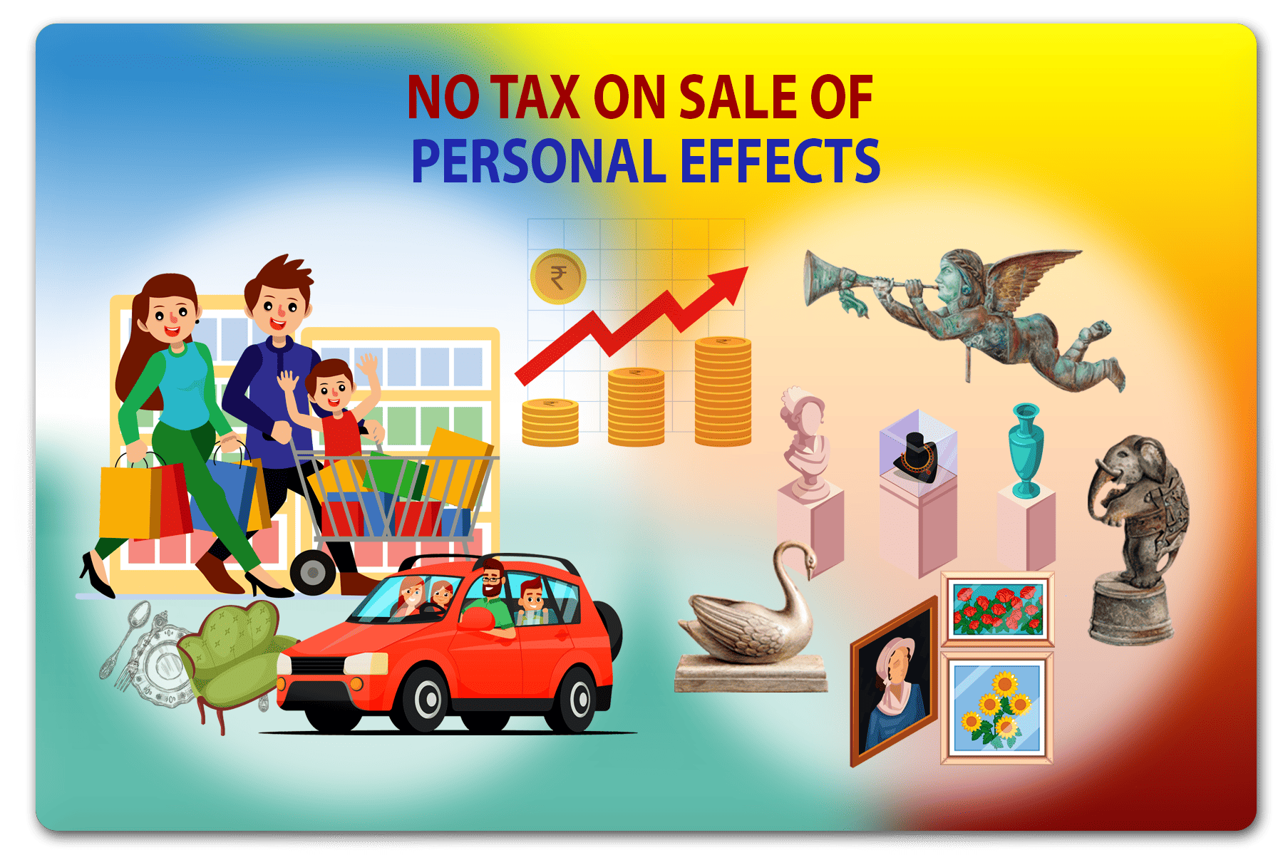 NO TAX ON SALE OF PERSONAL EFFECTS - PRACTICAL TAX PLANNING